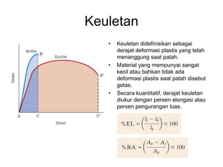 Bab C3-Sifat-sifat mekanik logam/metal.ppt