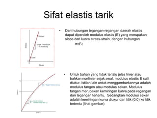 Bab C3-Sifat-sifat mekanik logam/metal.ppt