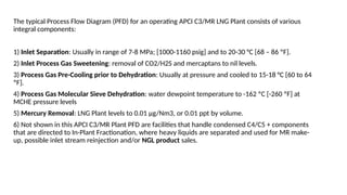 C3-SMR process for LNG production.pppptx | PPTX