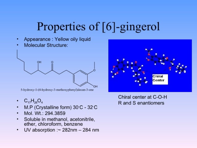 C30J 6 Gingerol