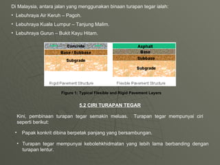 C3010 bab 5 | PPT