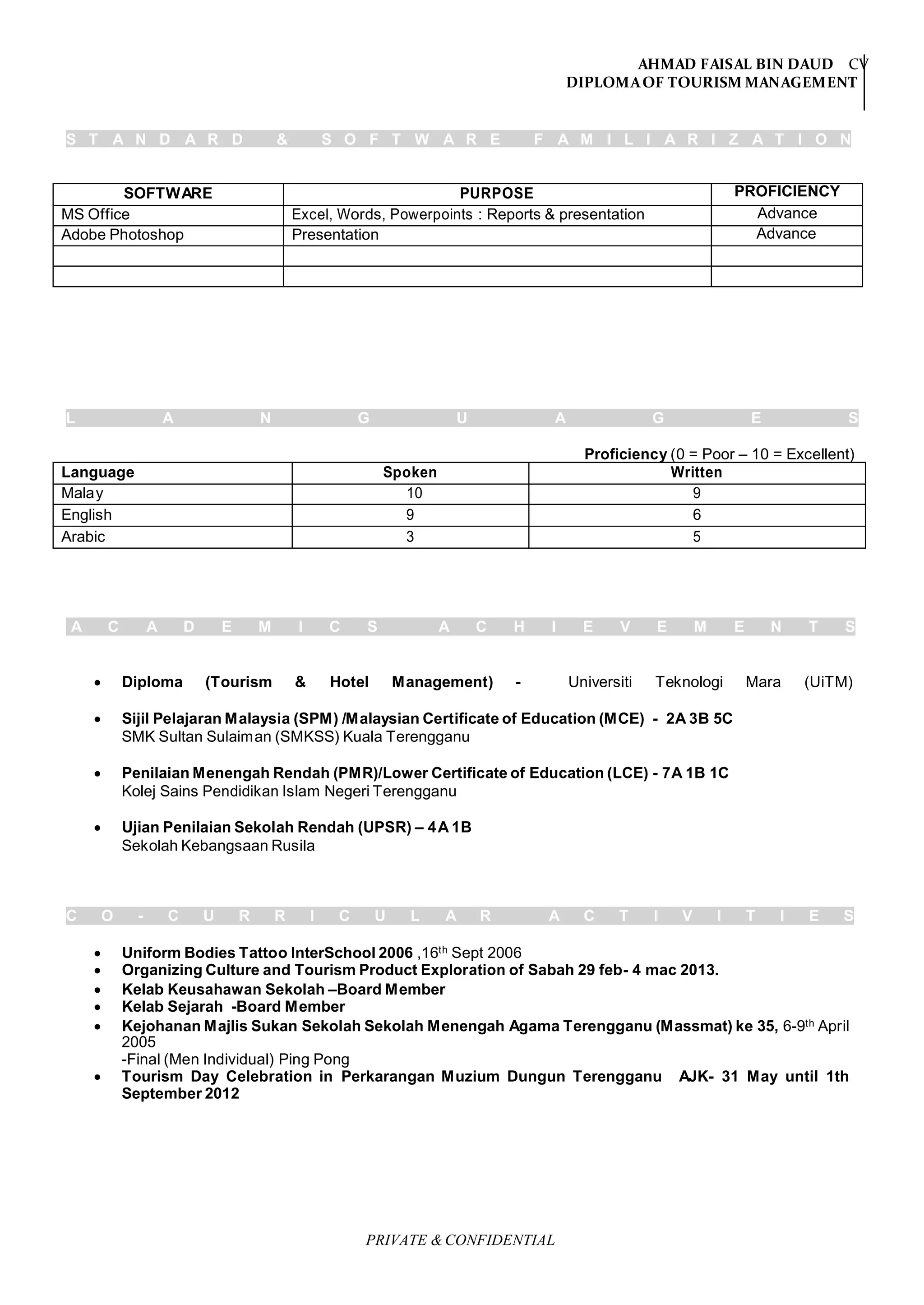 RESUME - Ahmad Faisal | PDF