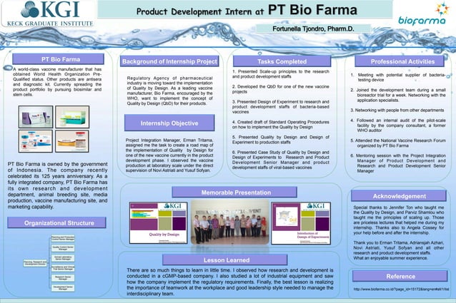 Internship Poster | PPT