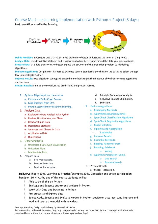 Machine Learning and Deep Learning from Foundations to Applications Excel, R, Python by Narendra ...