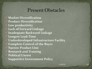 MBA Defense Presentation | PPT