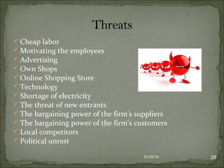 MBA Defense Presentation | PPT