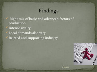 MBA Defense Presentation | PPT