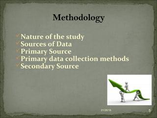 MBA Defense Presentation | PPT