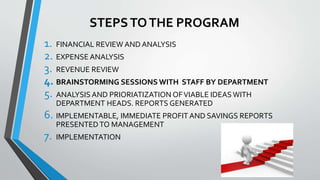 PROFIT PLUS Program | PPTX | Business Banking & Finance | Business