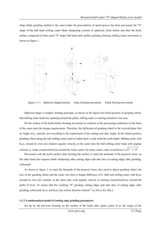 Research ball-cutter "S" shaped blade curve model | PDF