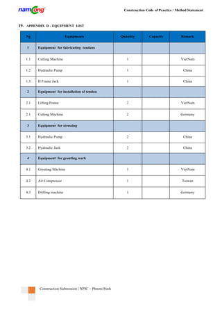 01 Construction Code of Practice - Method of Statement | PDF