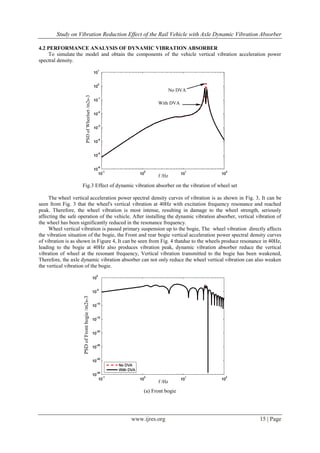 Study on Vibration Reduction Effect of the Rail Vehicle with Axle ...