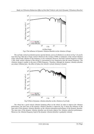 Study on Vibration Reduction Effect of the Rail Vehicle with Axle ...