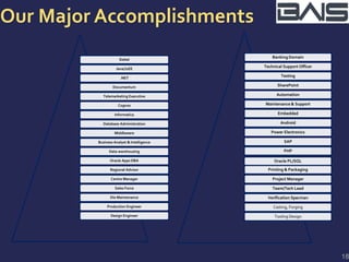 Bull IT- Recruitment Process | PDF