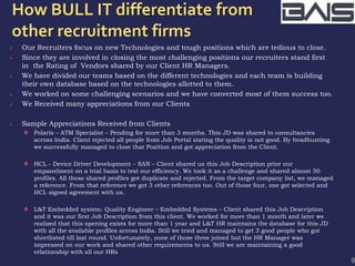 Bull IT- Recruitment Process | PDF