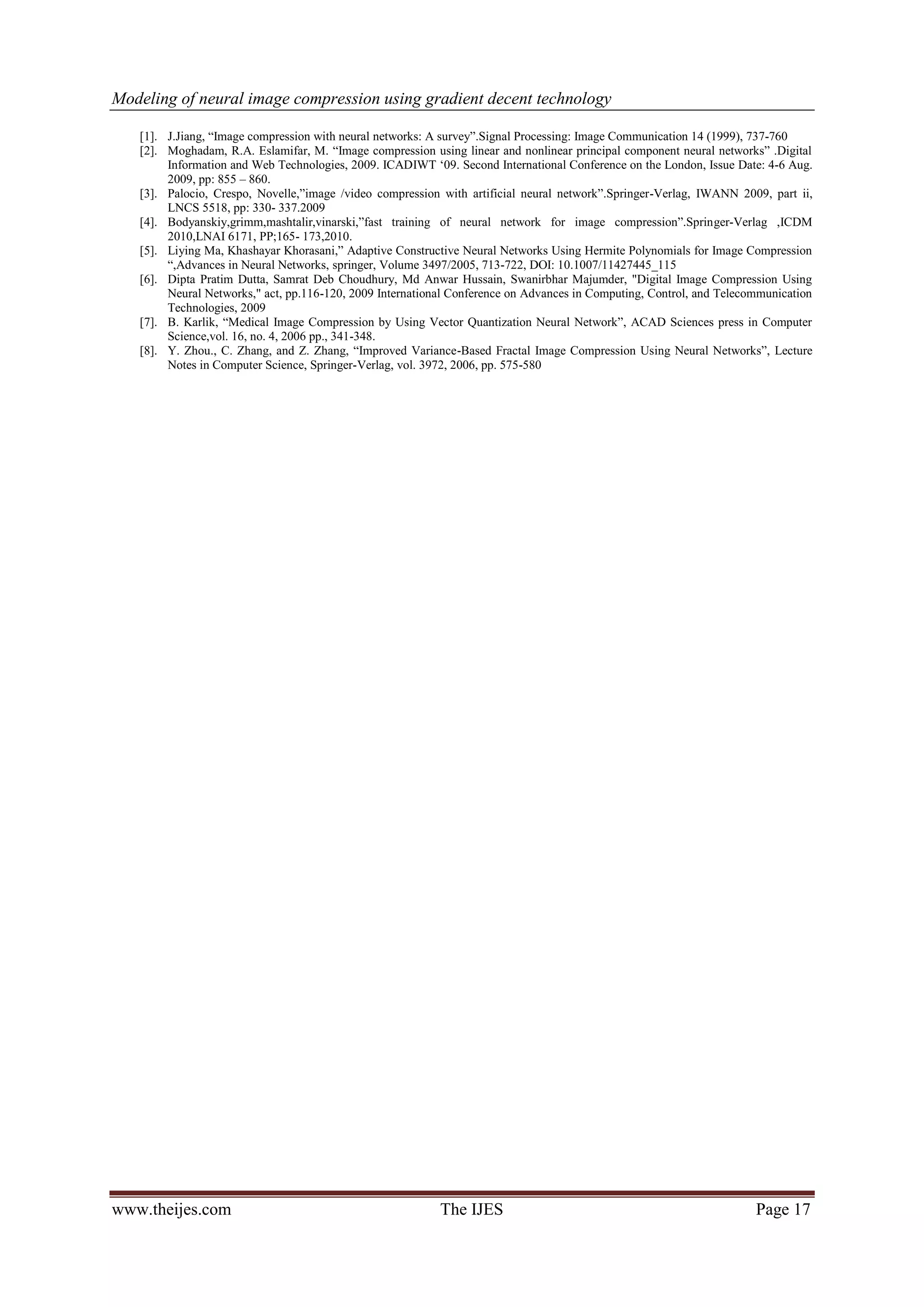 Modeling of neural image compression using gradient decent technology | PDF