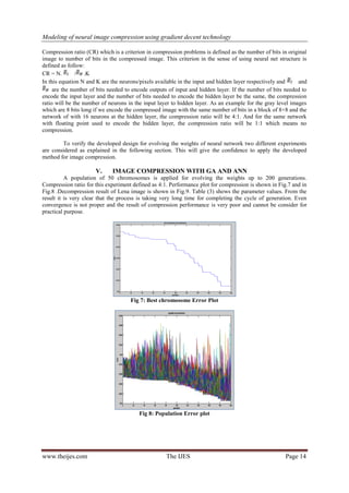 Modeling of neural image compression using gradient decent technology | PDF