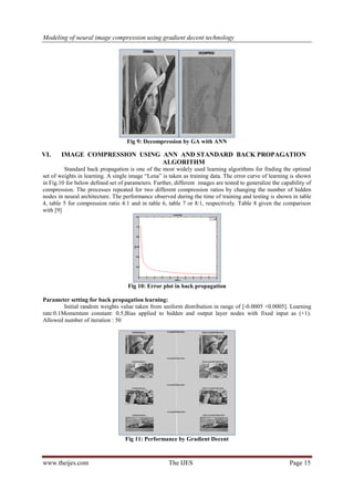 Modeling of neural image compression using gradient decent technology | PDF