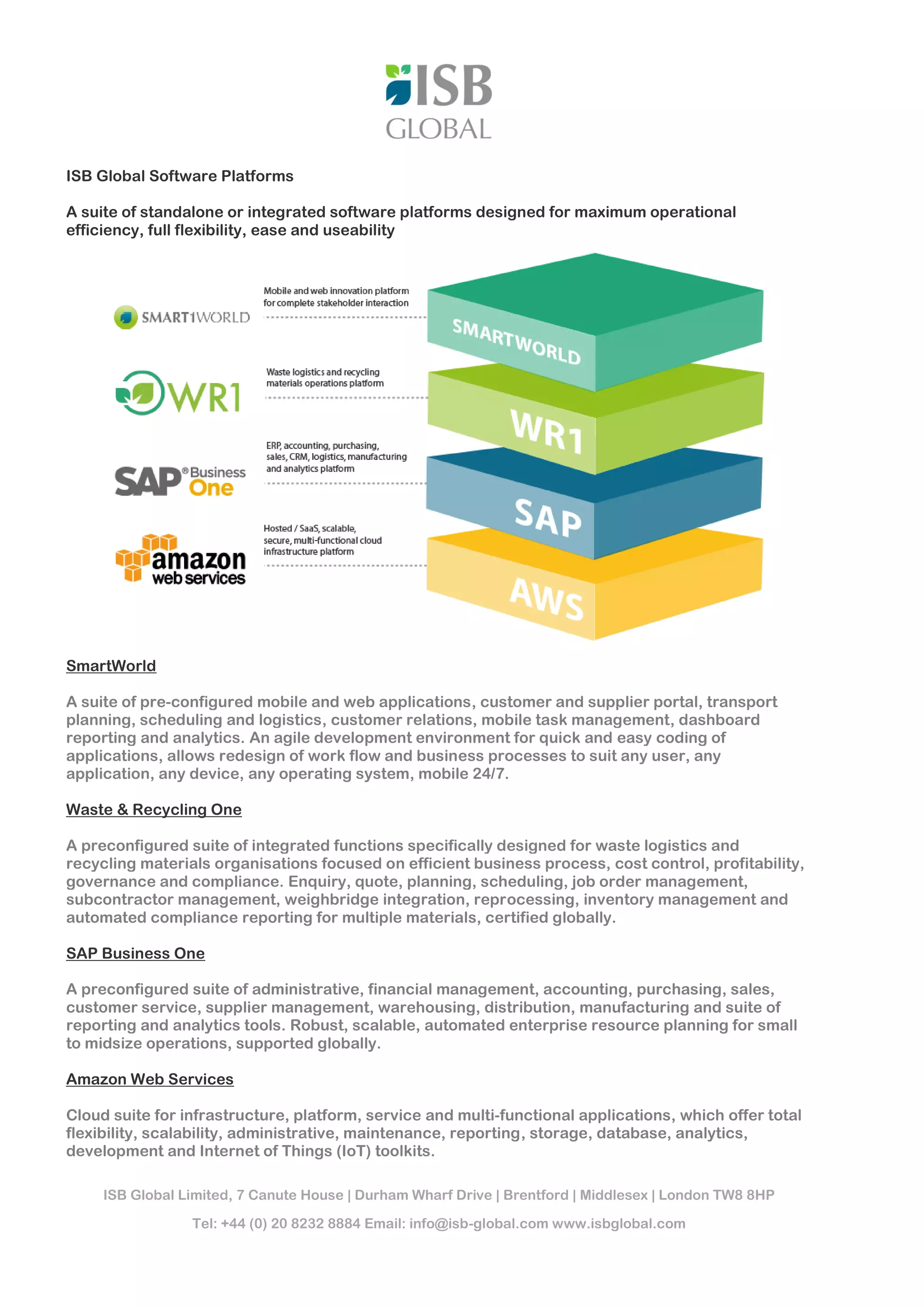 ISB Global Standalone or Integrated Software Platforms | PDF