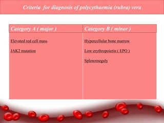 polycythemia | PPTX
