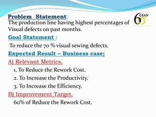 Six Sigma Project Charter Attributa Data of Roshan Weeratunga | PPT