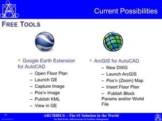 Put Your ARCHIBUS Floor Plans on the Map! | PPT