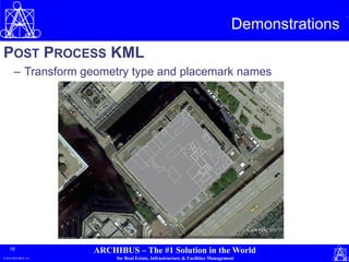 Put Your ARCHIBUS Floor Plans on the Map! | PPT
