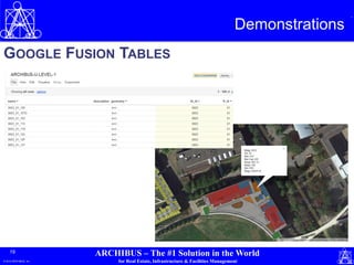 Put Your ARCHIBUS Floor Plans on the Map! | PPT