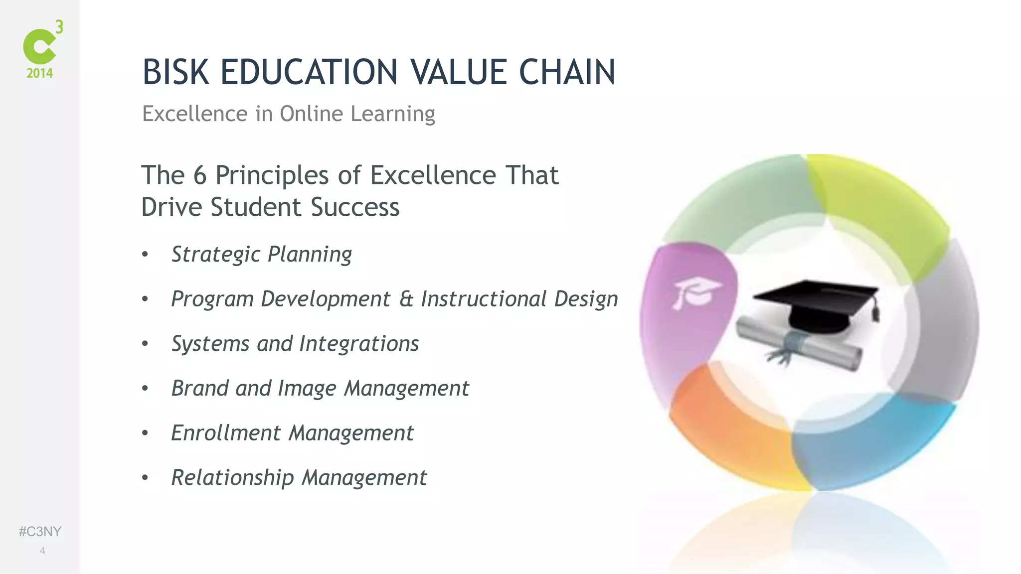 C3 2014 Breakout Frank Pipolo | PDF