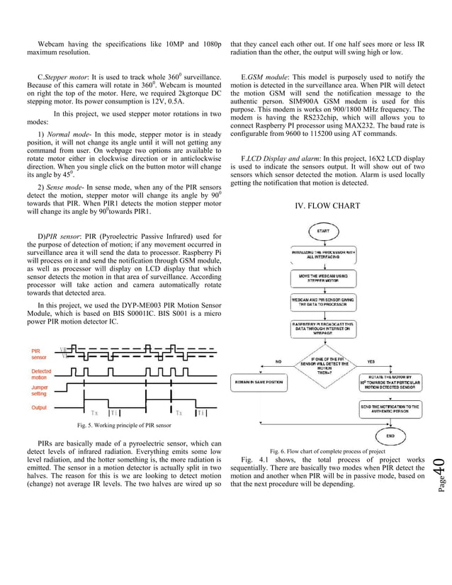 Video Surveillance Using Raspberry Pi Architecture | PDF