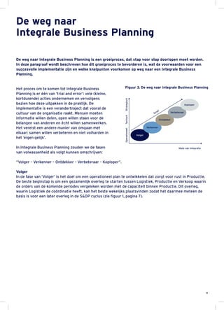 YA_86230_Whitepaper Integrale Business Planning_150609_web-2 | PDF ...
