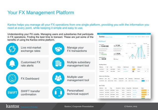 KANTOX - CORPORATE PRESENTATION (1) | PDF