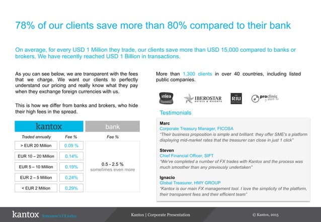 KANTOX - CORPORATE PRESENTATION (1) | PDF