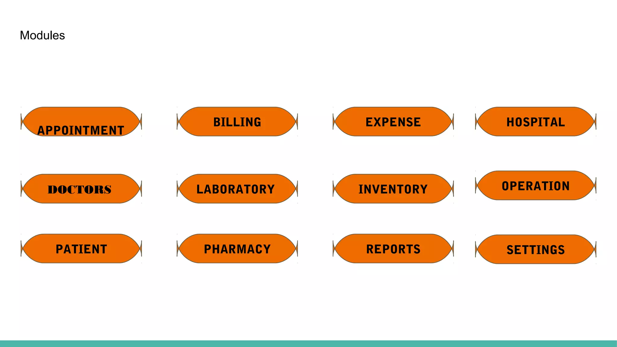 Hospital Management System Presentation | ODP