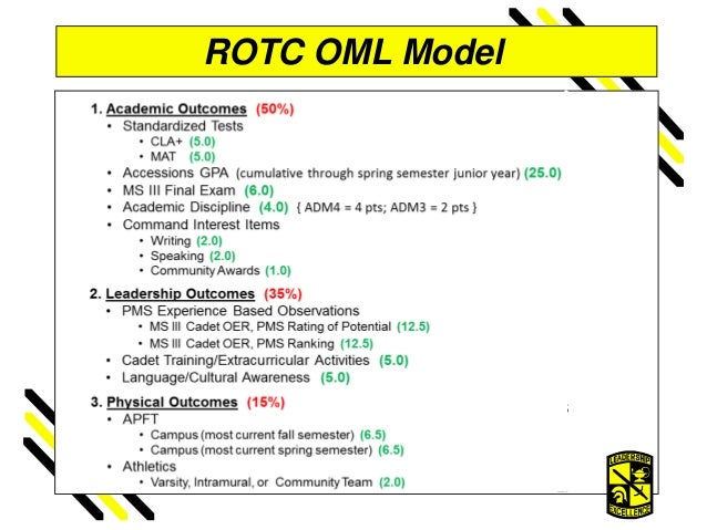 What you should know about WIU's Army ROTC program