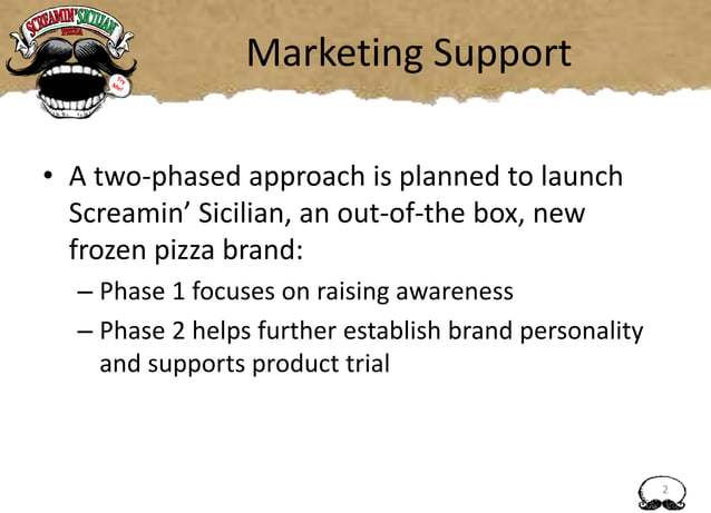 Launch Screamin Sicilian | PPT