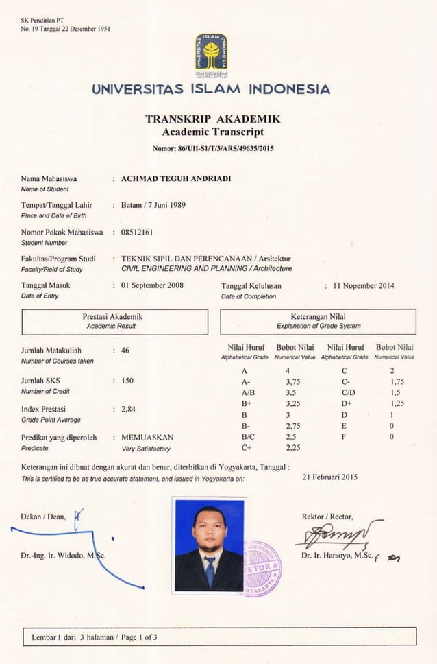 CV ACHMAD TEGUH ANDRIADI | PDF