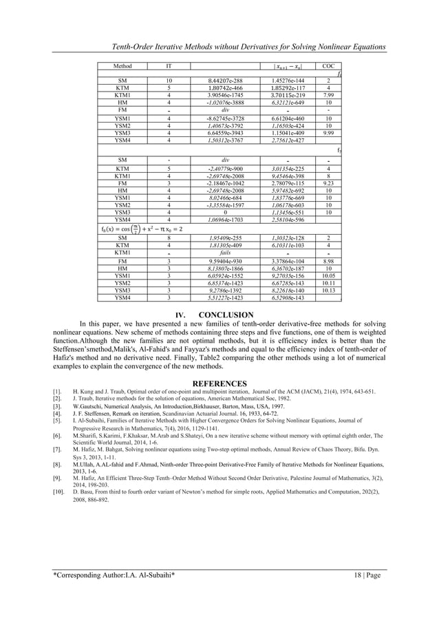 Tenth-Order Iterative Methods withoutDerivatives forSolving Nonlinear ... Tenth-Order Iterative Methods withoutDerivatives forSolving Nonlinear ...