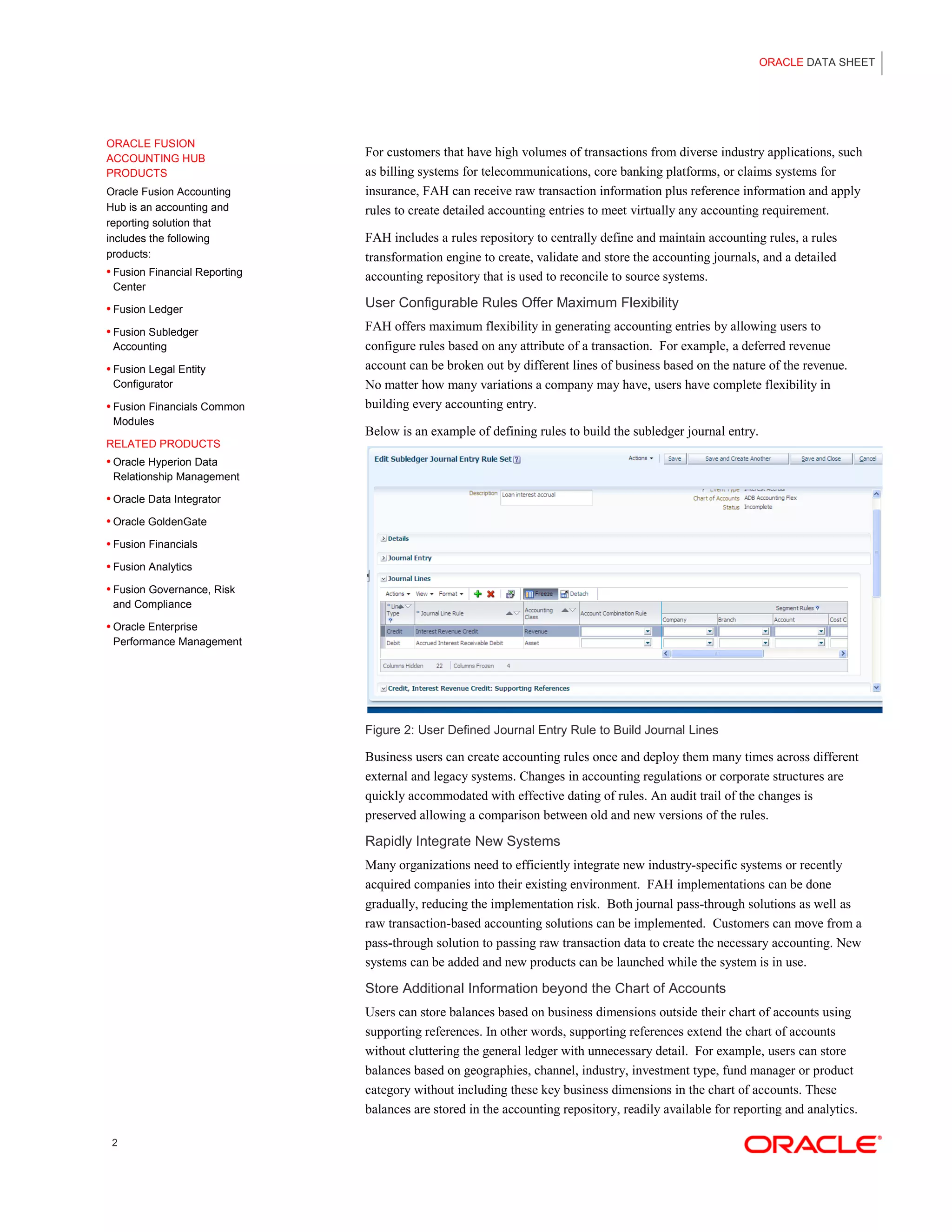 Fusion Accounting Hub | PDF