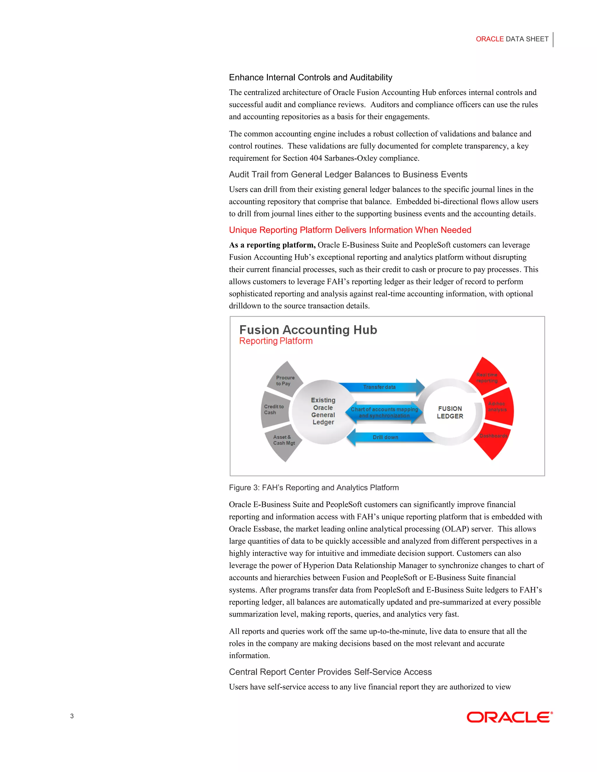 Fusion Accounting Hub | PDF