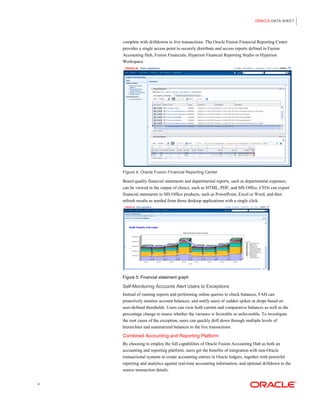 Fusion Accounting Hub | PDF