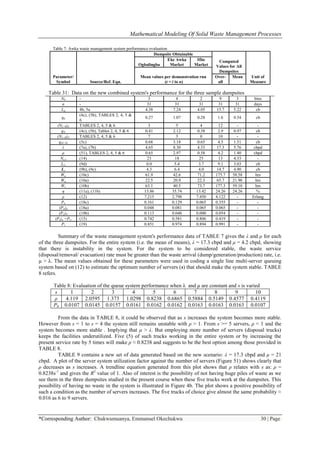 Mathematical Modeling of Solid Waste Management Processes A Case of ...