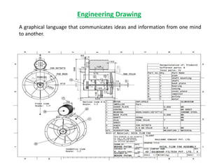 3 Dimensional Drawing | PPT