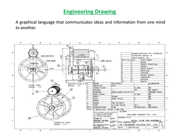 3 Dimensional Drawing | PPT