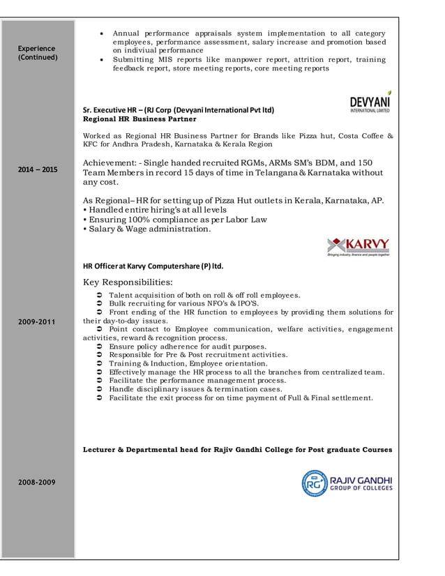 Sr.Manager Human Resources | DOCX