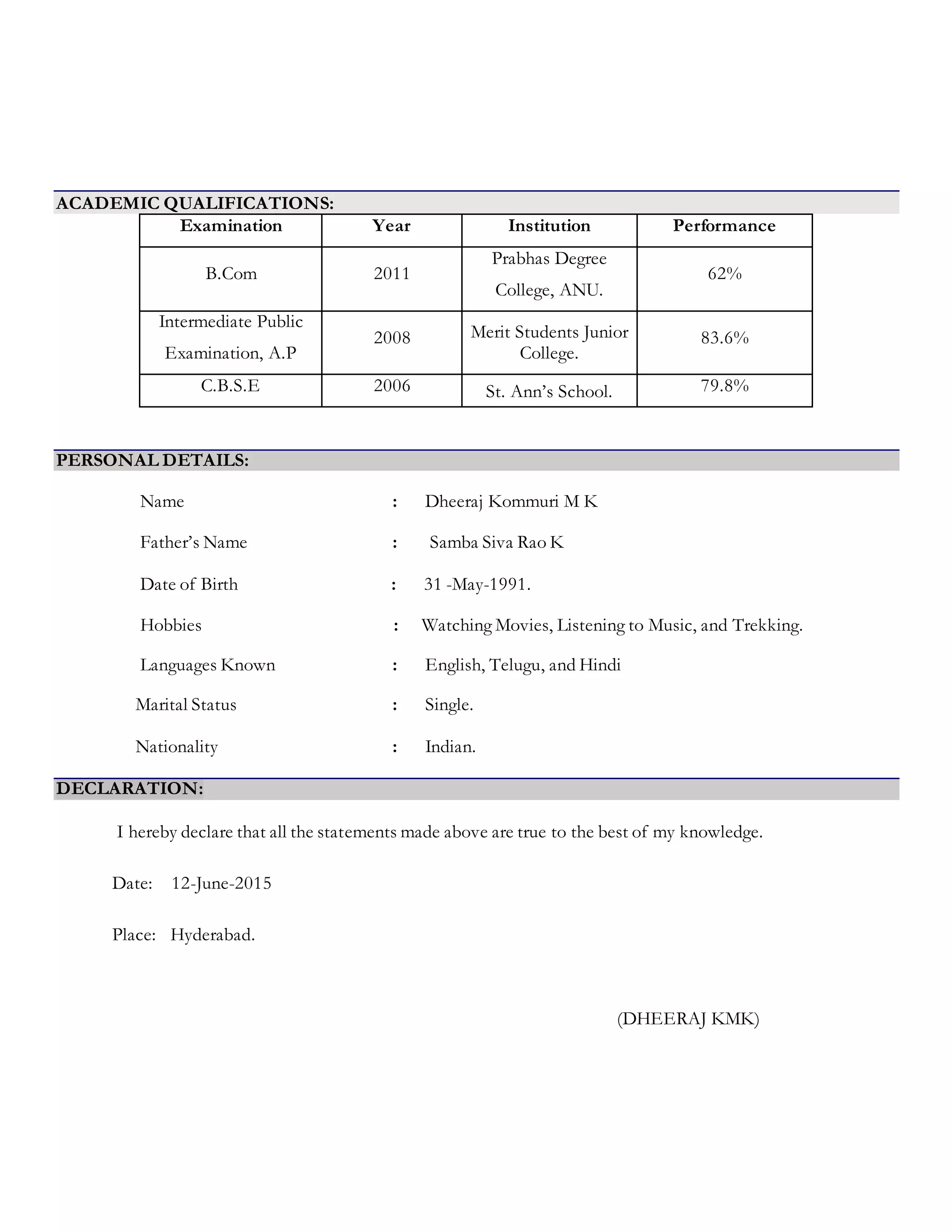 CMA Dheeraj Resume | DOCX