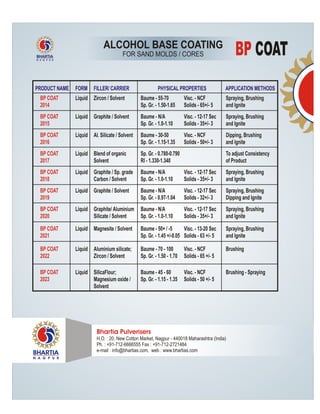 BP COAT Brochure | PDF