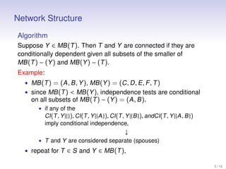 Application of Bayesian and Sparse Network Models for Assessing Linkage Disequilibrium in ...