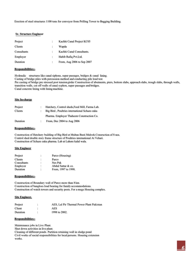 Muhammad_Aslam_CV | PDF