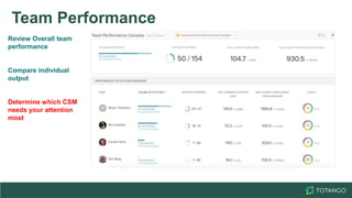 Set Your Team Up for Success -low res | PPTX